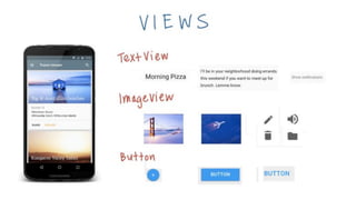 Build your first app | PDF