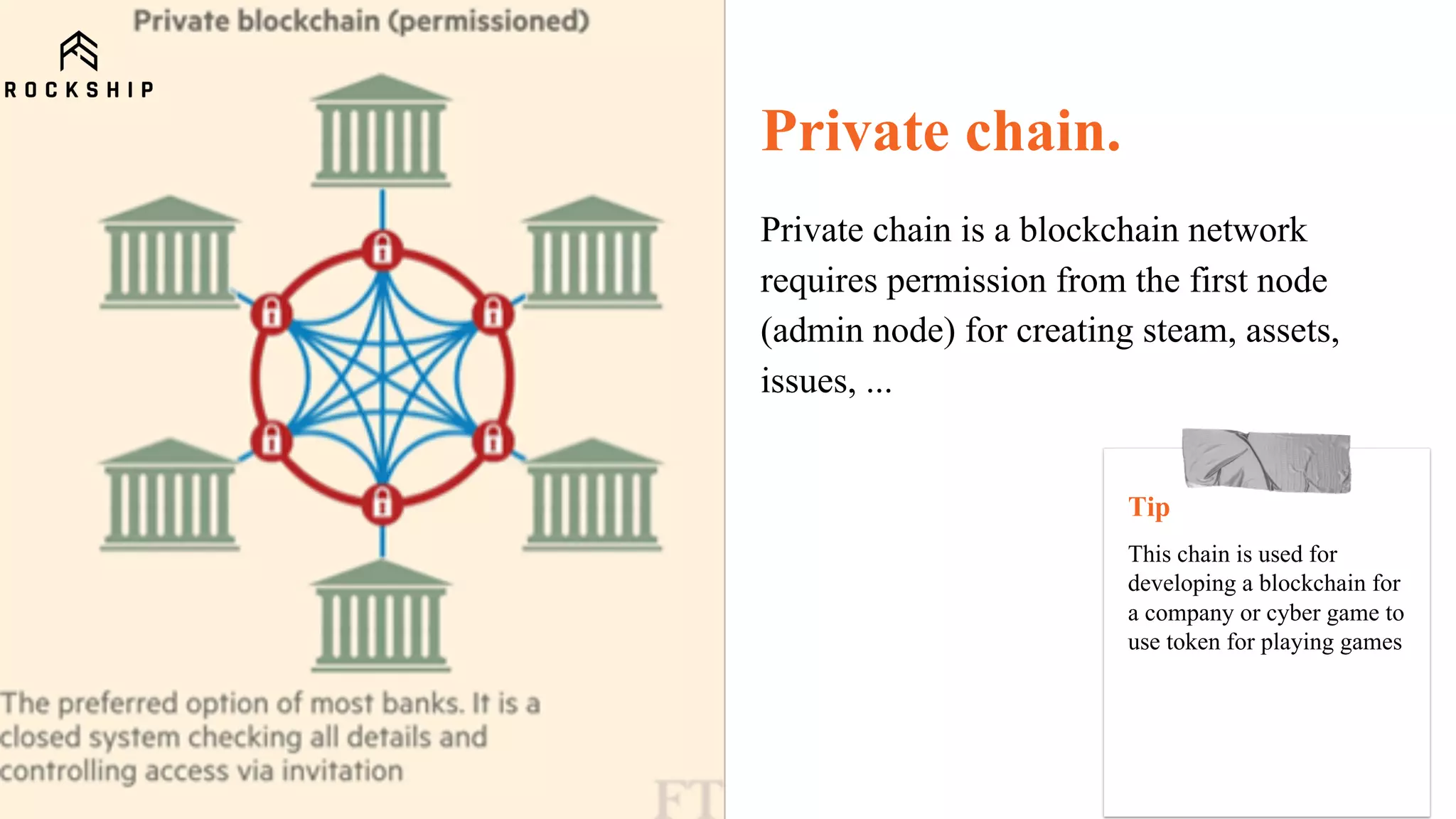 Build your first blockchain | PPT