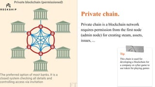 Build your first blockchain | PPT