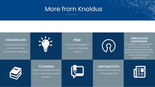 Build your first DApp using Substrate Framework - Part I | PPT
