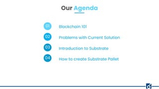 Build your first DApp using Substrate Framework - Part I | PPT