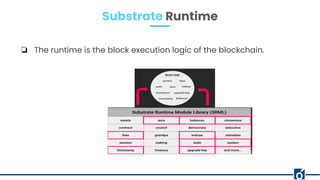 Build your first DApp using Substrate Framework - Part I | PPT