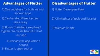 Build your first flutter app | PPT