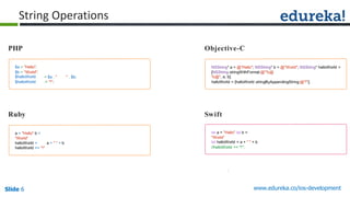 Build Your First iOS App With Swift | PDF | Programming Languages | Computing