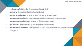 Build Your First SharePoint Framework Webpart | PPT