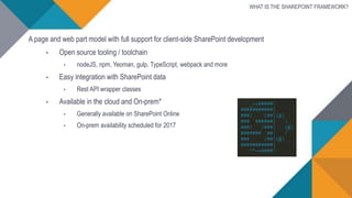 Build Your First SharePoint Framework Webpart | PPT