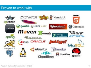 Build your next application in weeks and not months with Groovy and ...