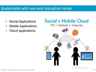 Build your next application in weeks and not months with Groovy and ...