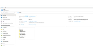 Build your own airplane ticket processing system using azure cognitive ...