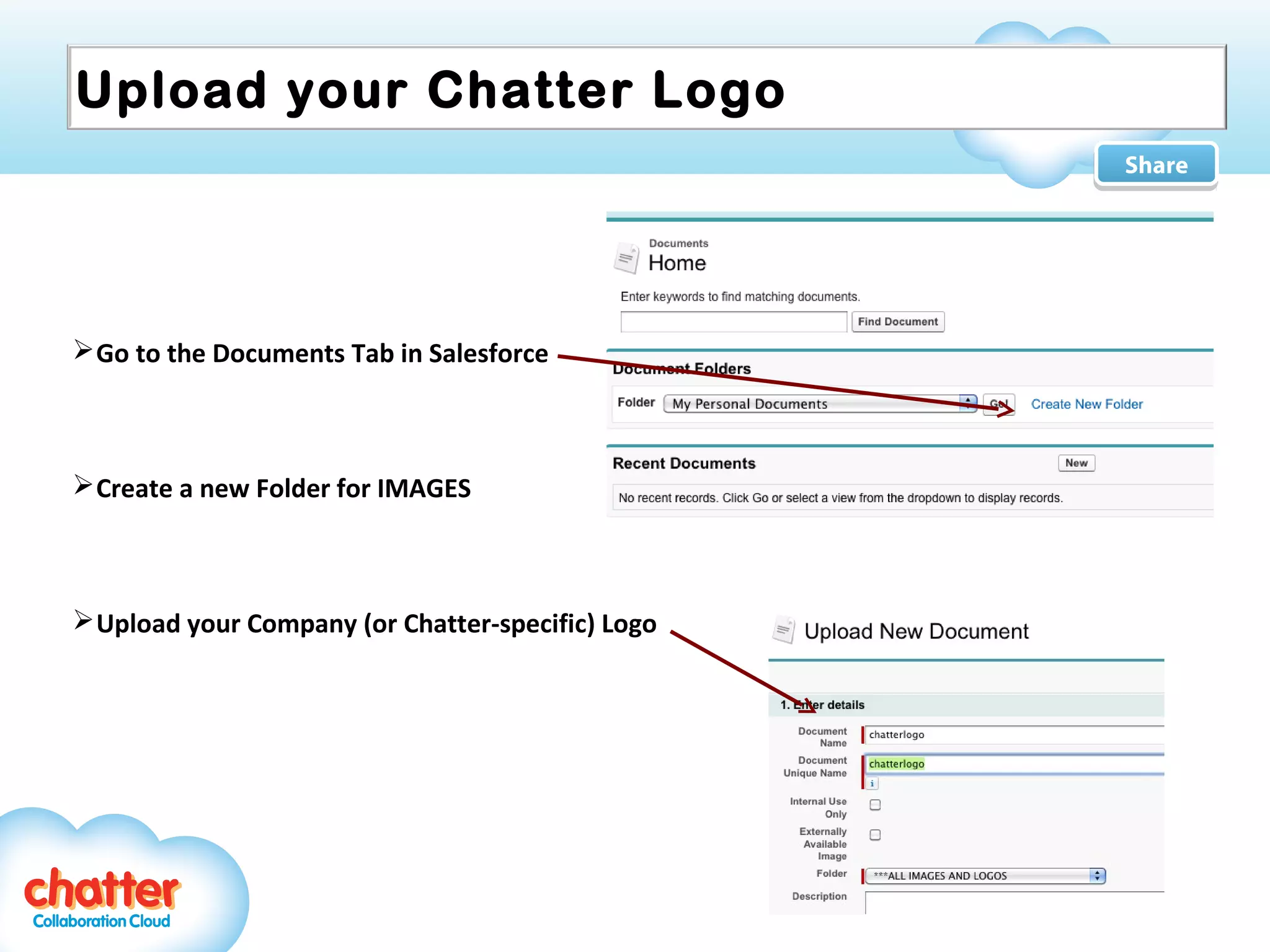 Build Your Own Chatter Brand | PPT