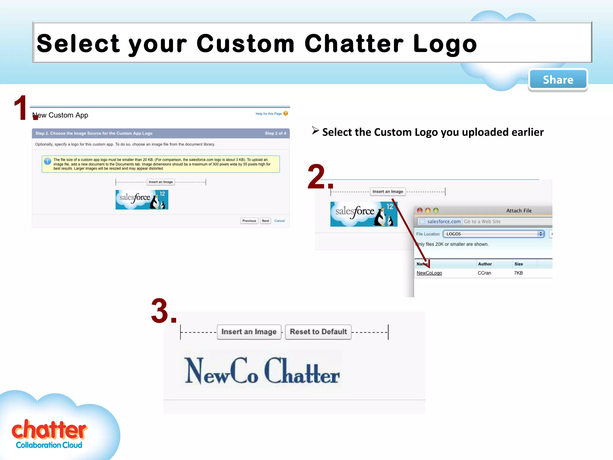 Build Your Own Chatter Brand | PPT