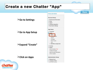 Build Your Own Chatter Brand | PPT