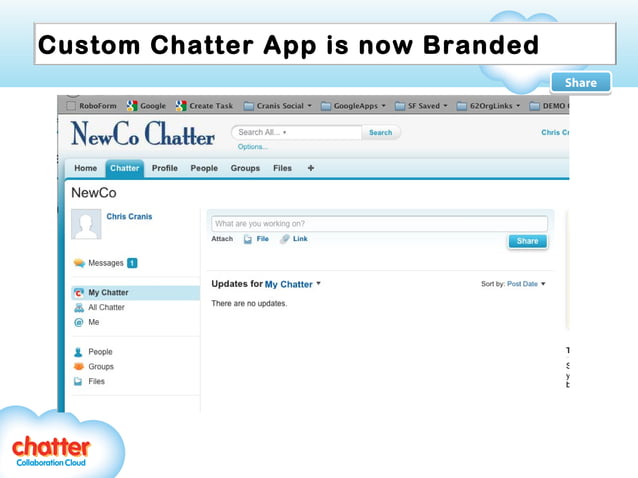 Build Your Own Chatter Brand | PPT