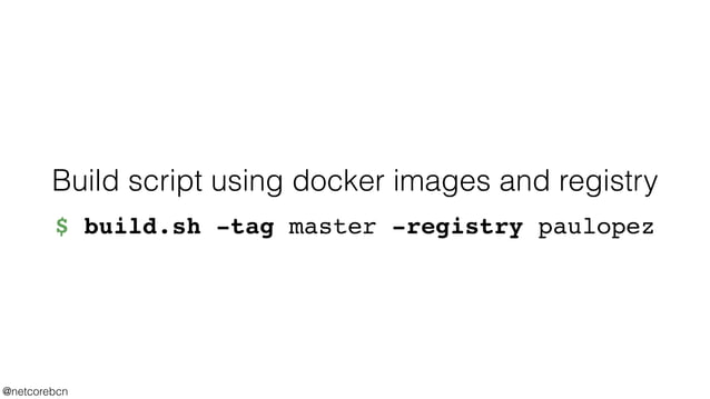 Build your own CI/CD with docker, net core and azure | PPT