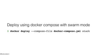 Build your own CI/CD with docker, net core and azure | PPTX | Cloud Computing | Internet