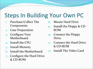 Build your own computer | PPT