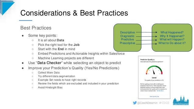 Build your own custom predictions using Einstein Prediction Builder, Pratyush Kumar | PPT