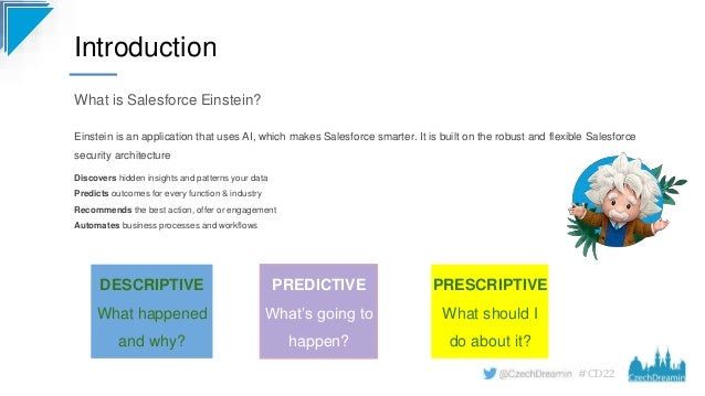 Build your own custom predictions using Einstein Prediction Builder, Pratyush Kumar | PPT