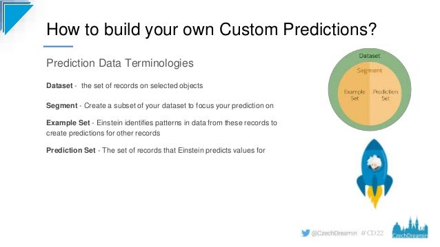 Build your own custom predictions using Einstein Prediction Builder, Pratyush Kumar | PPT