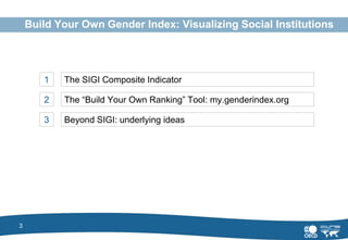 Build Your Own Gender Index: my.genderindex.org | Search | Internet