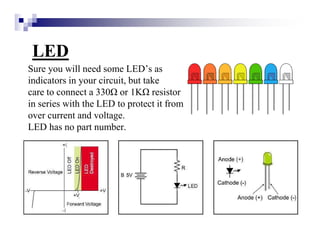 Build your own electronics lab | PPT