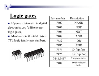 Build your own electronics lab | PDF