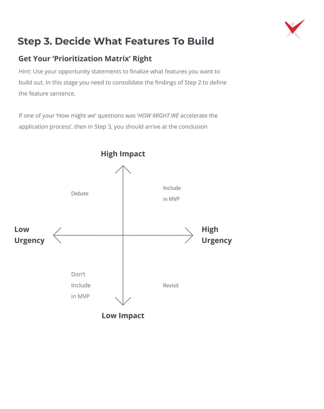 Build Your Own MVP - Your MVP Custom Template in 3 simple steps | PDF