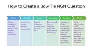 Build Your Own Nursing Clinical Judgment Question.pptx
