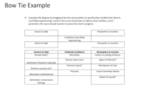 Build Your Own Nursing Clinical Judgment Question.pptx