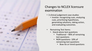 Build Your Own Nursing Clinical Judgment Question.pptx