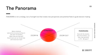 BUILD YOUR OWN PANORAMA - DEMOCRATIZE THE FUTURE | PPT