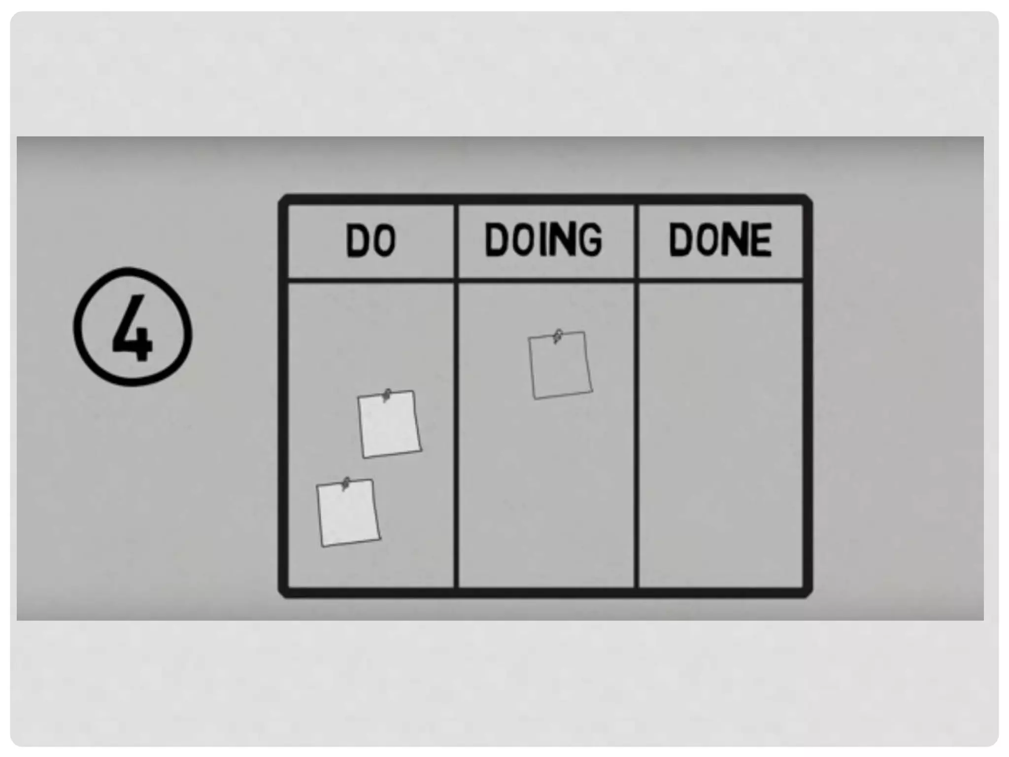Build your own scrum | PPT
