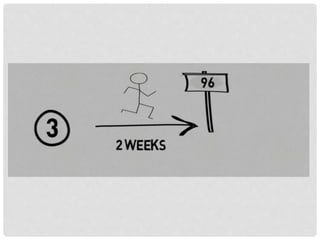 Build your own scrum | PPTX