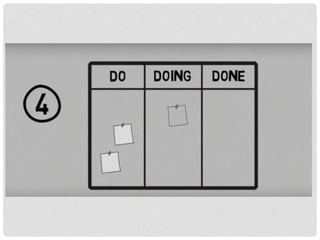 Build your own scrum | PPTX