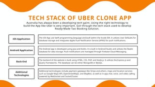 Launch Your Uber Clone: Start a Taxi Business in Australia | PPT