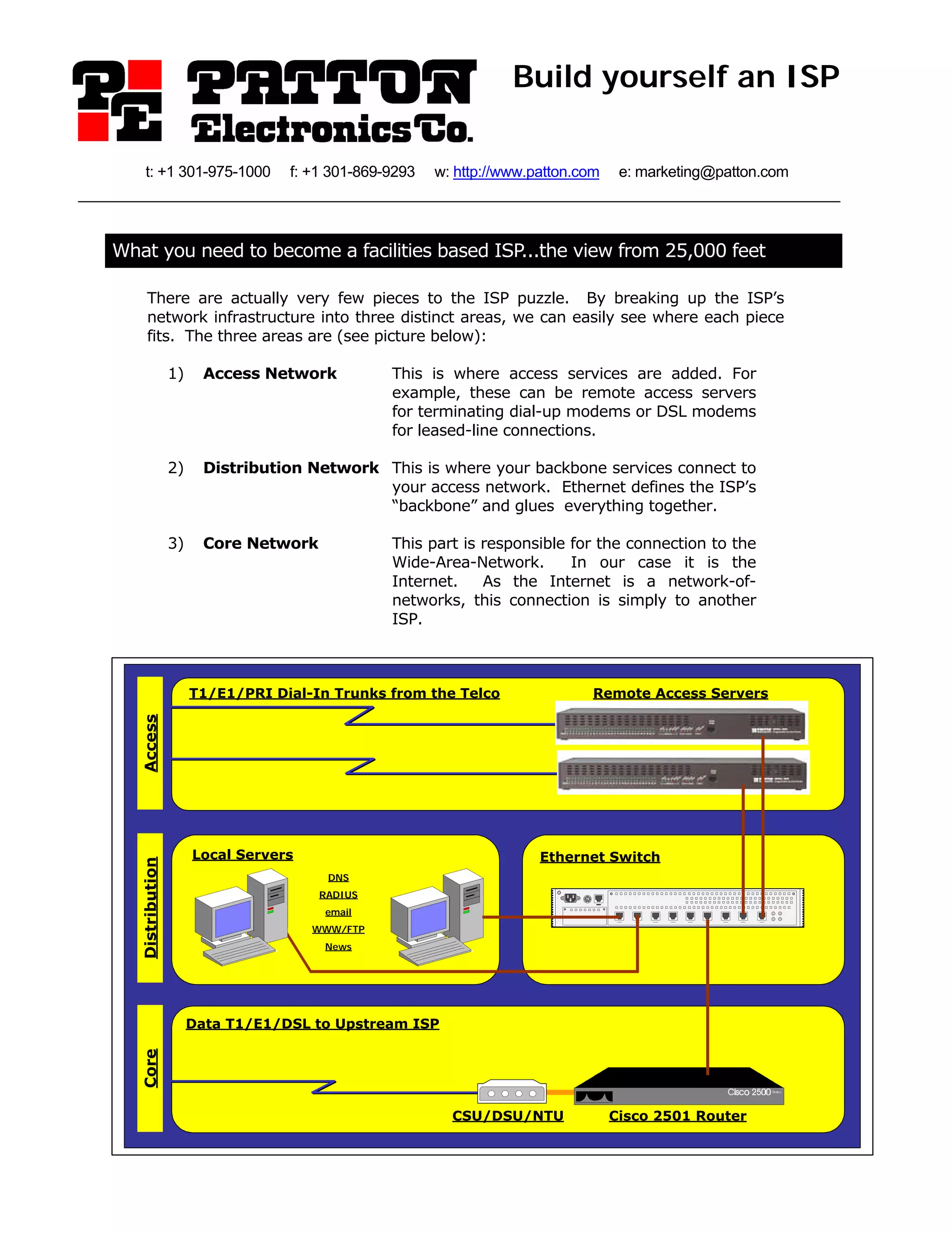 Build yourself an_isp | PDF