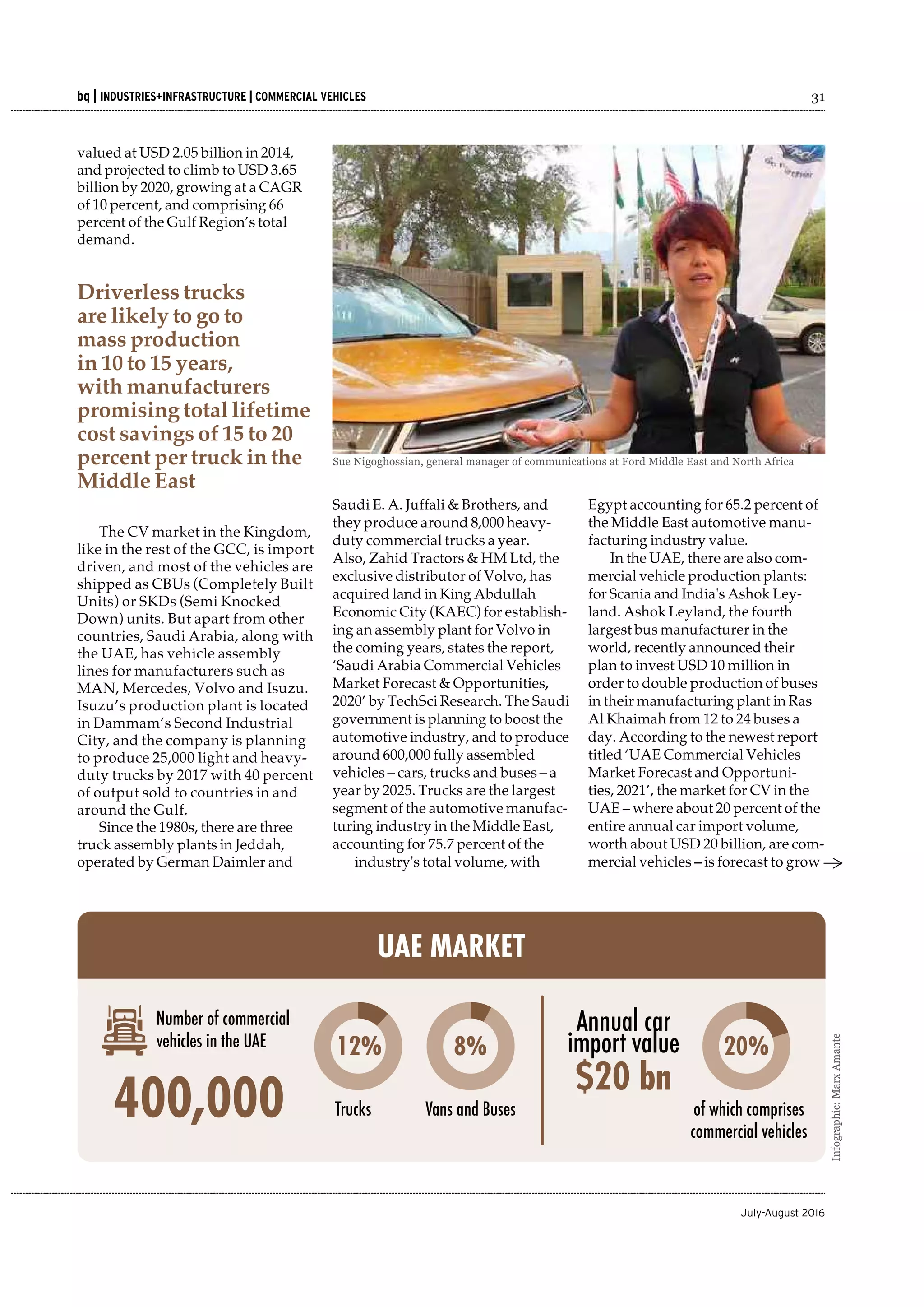 Built for the long haul | PDF