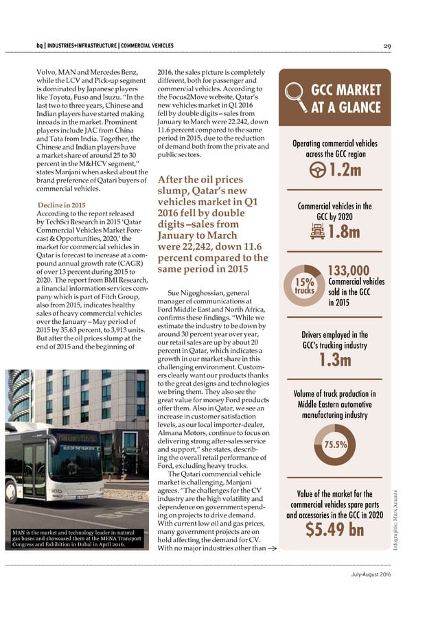 Built for the long haul | PDF