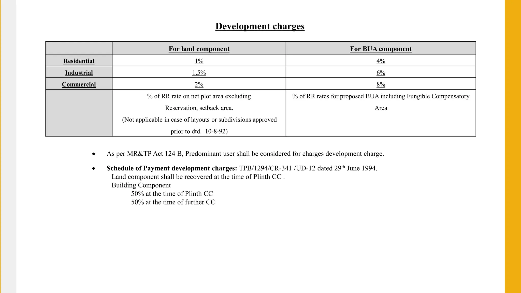 Builidng Premium Charges of MCGM as per DCPR 2034.pdf