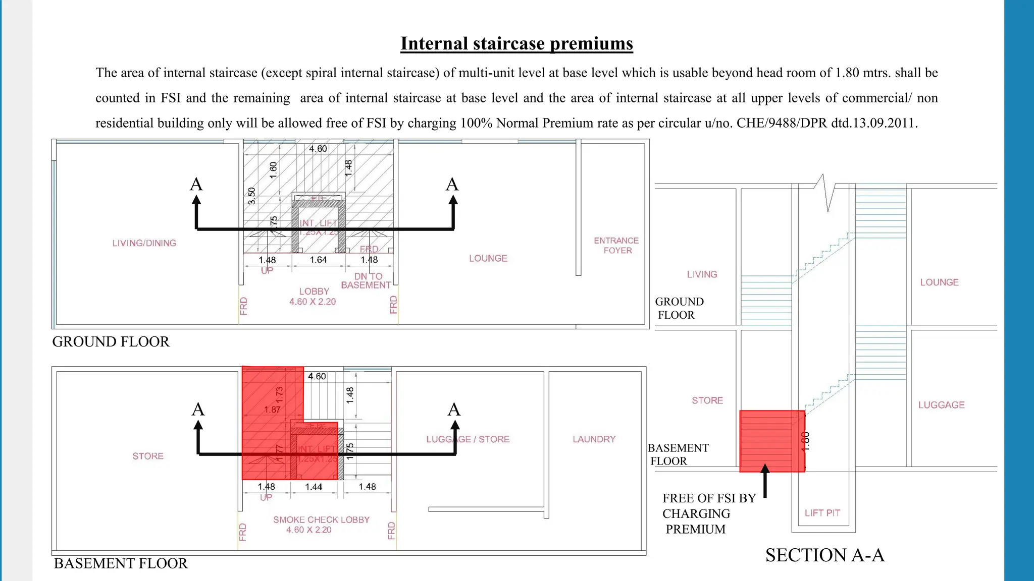 Builidng Premium Charges of MCGM as per DCPR 2034.pdf