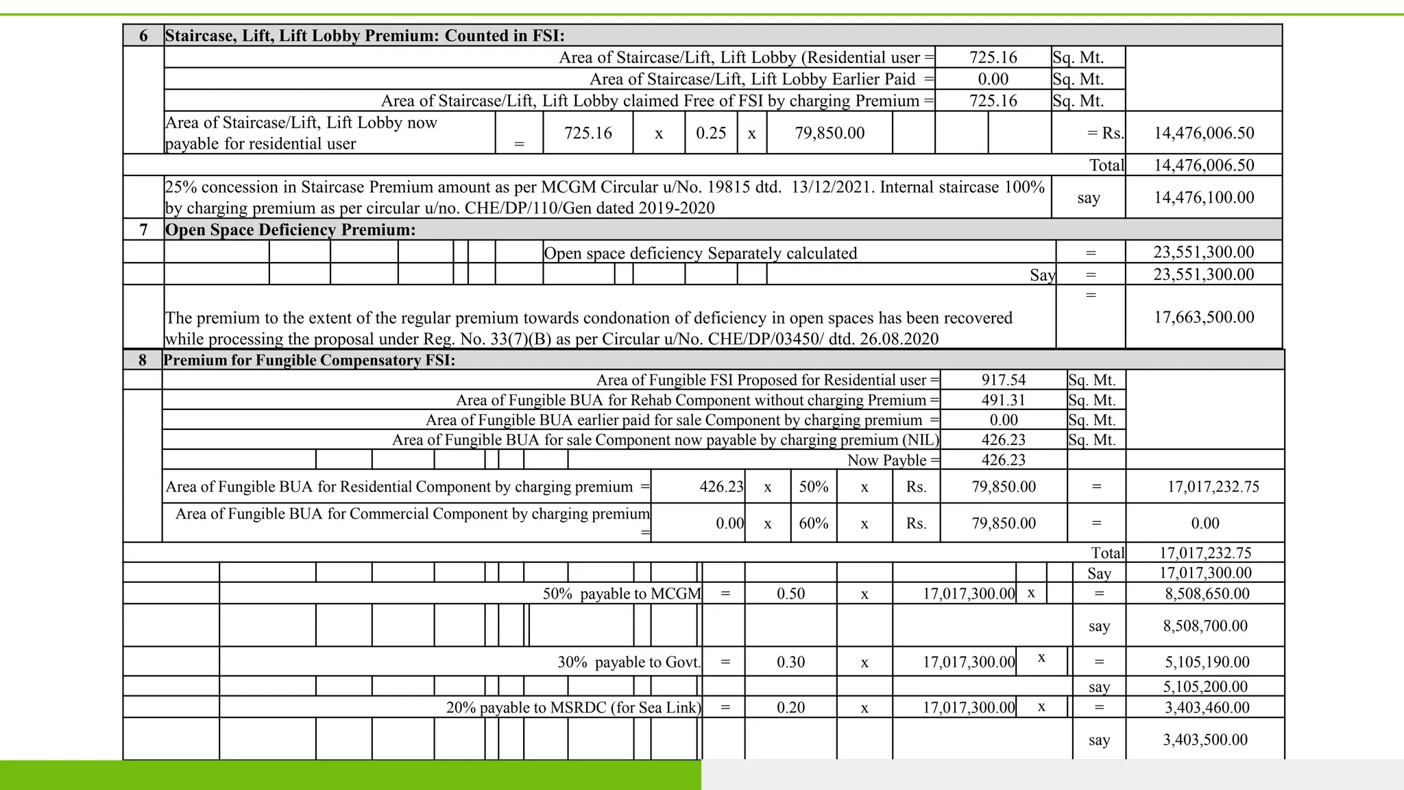 Builidng Premium Charges of MCGM as per DCPR 2034.pdf