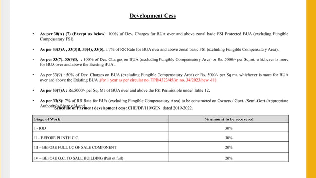Builidng Premium Charges of MCGM as per DCPR 2034.pdf