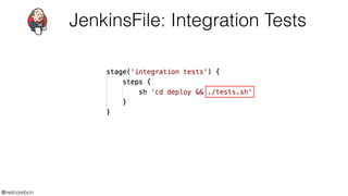 Built in ci-cd with kubernetes, jenkins and helm | PPT