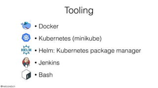 Built in ci-cd with kubernetes, jenkins and helm | PPT
