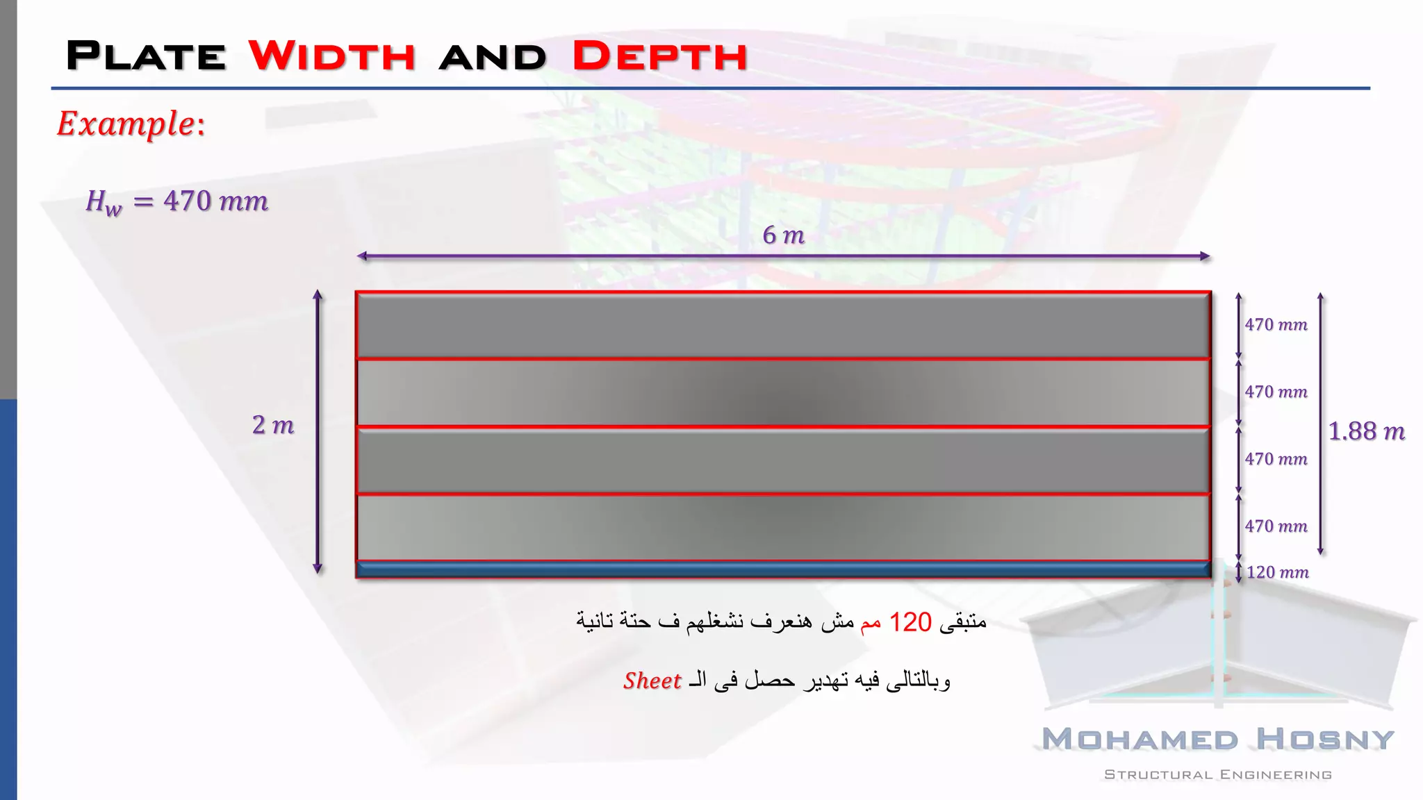 Built-up Sections (BUS).pdf