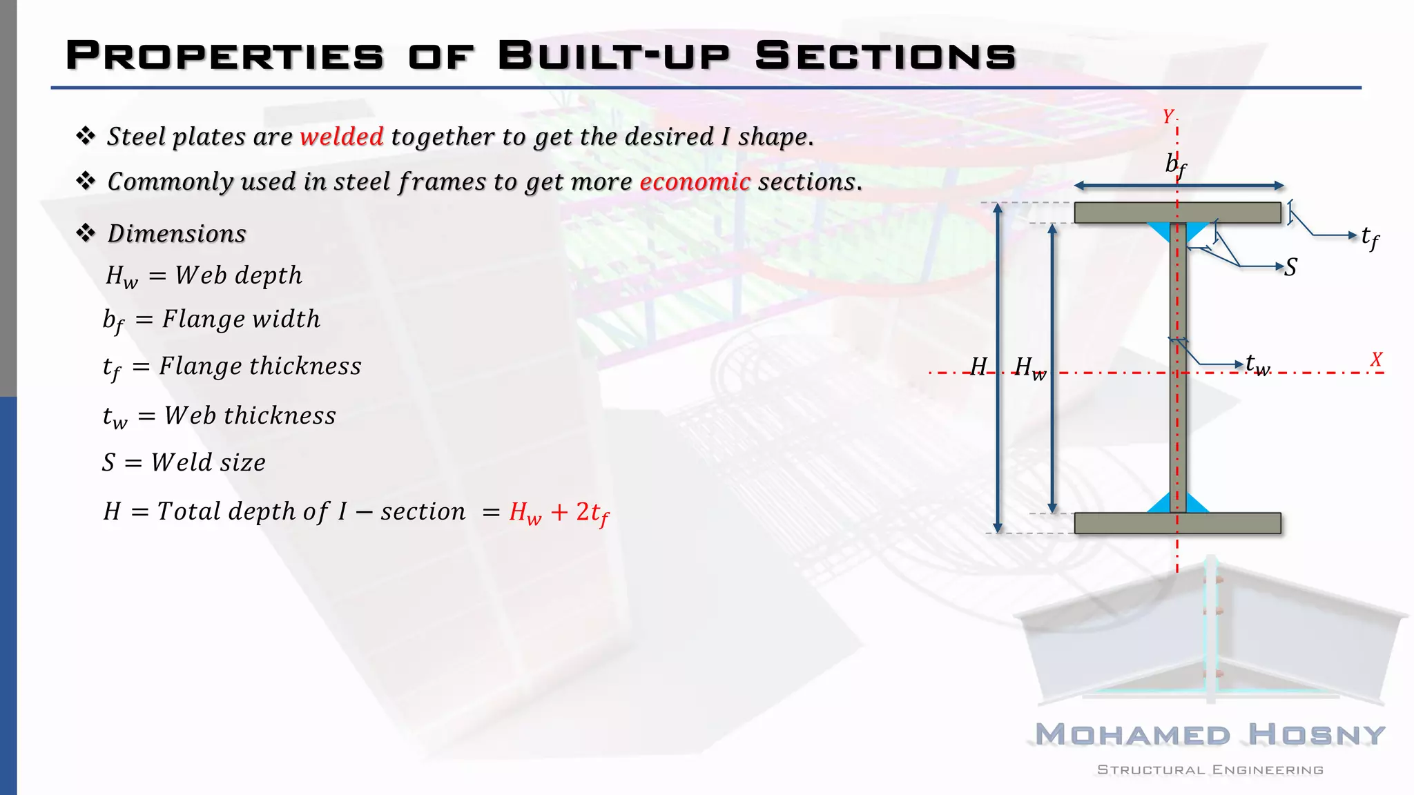 Built-up Sections (BUS).pdf