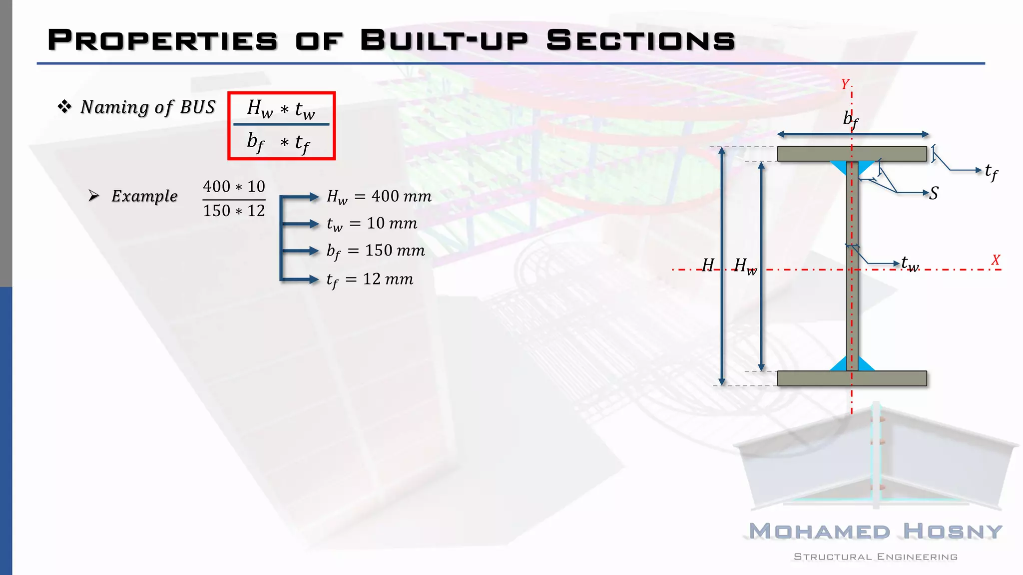 Built-up Sections (BUS).pdf