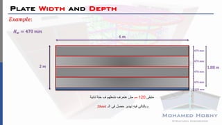 Built-up Sections (BUS).pdf