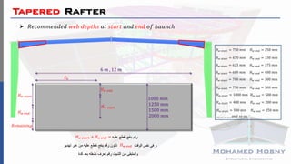 Built-up Sections (BUS).pdf