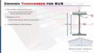 Built-up Sections (BUS).pdf